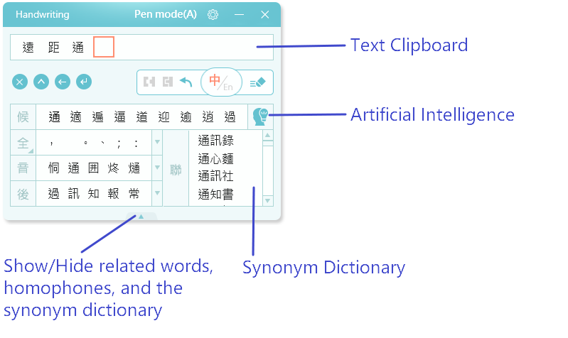 RemoteGo Software Complete Guide – PenPower RemoteGo